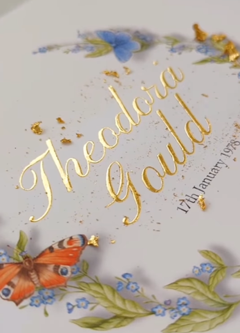 A guide to using Gold Leaf to enhance your art work– Wrights of Lymm